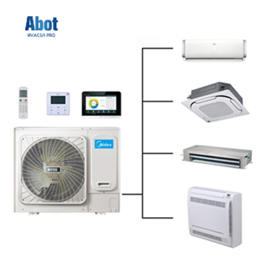 Midea Mini VRF System Heat Pump Multi Split Air Conditioner