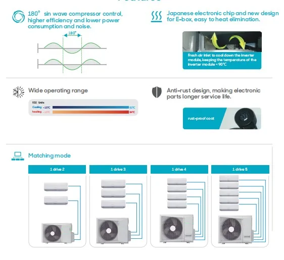 fan coil unit wall mounted heat pump water air cooling ac air ...