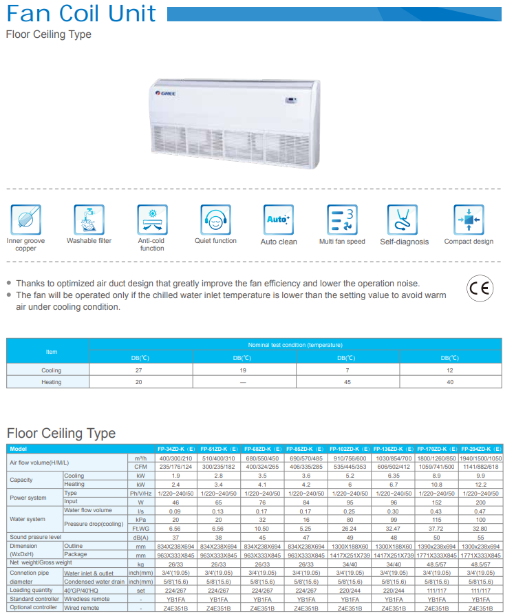 gree Commercial Ceiling cassette 9000 36000 Btu VRV VRF System Air ...