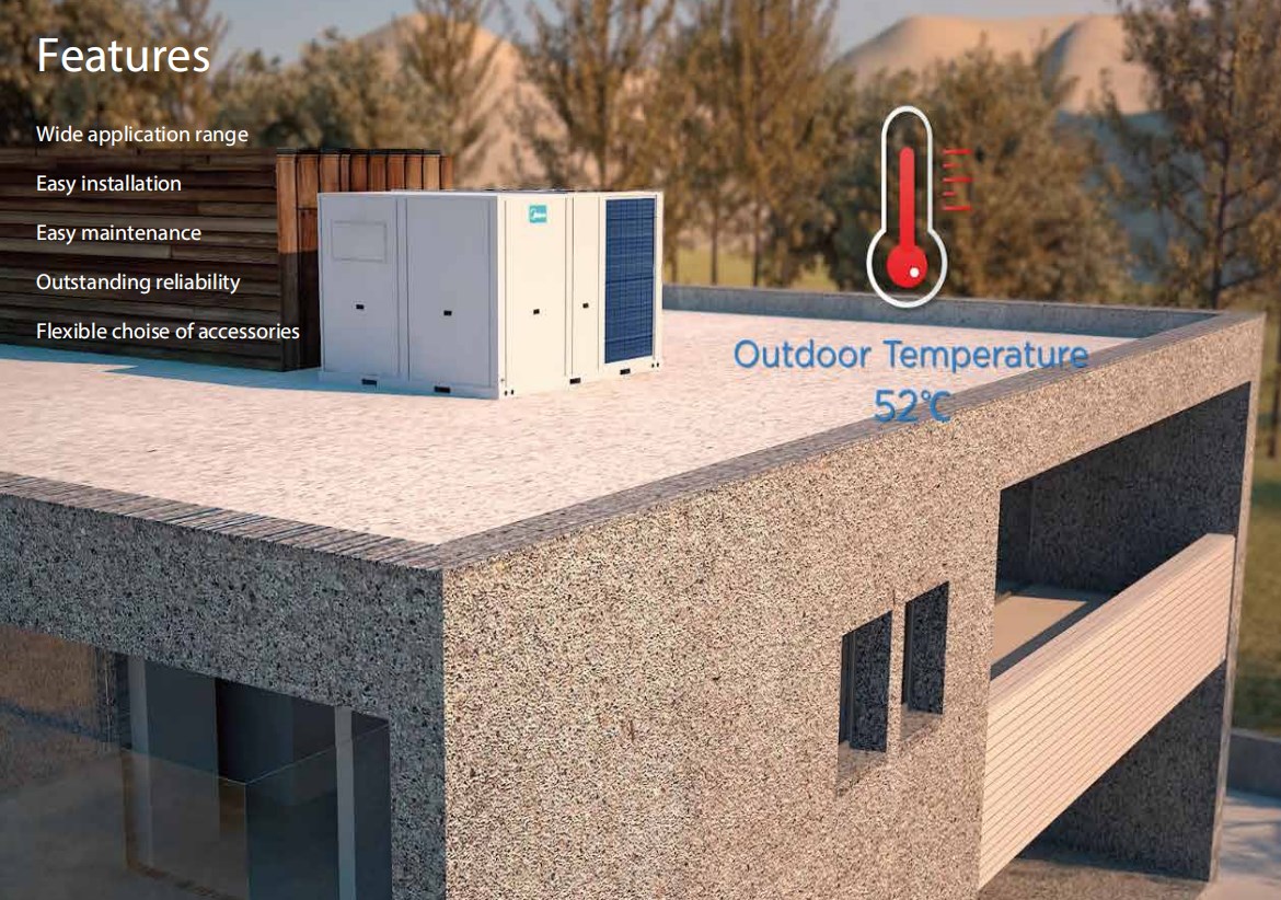 3/4/5 Ton 20/25TR Rooftop Package Unit Air Conditioner