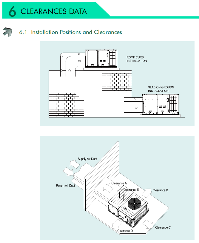 gree 220v 60hz rooftop package air conditioner