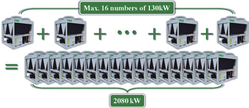 30kw 65kw Modular Air Cooled Chiller with Heat Recovery